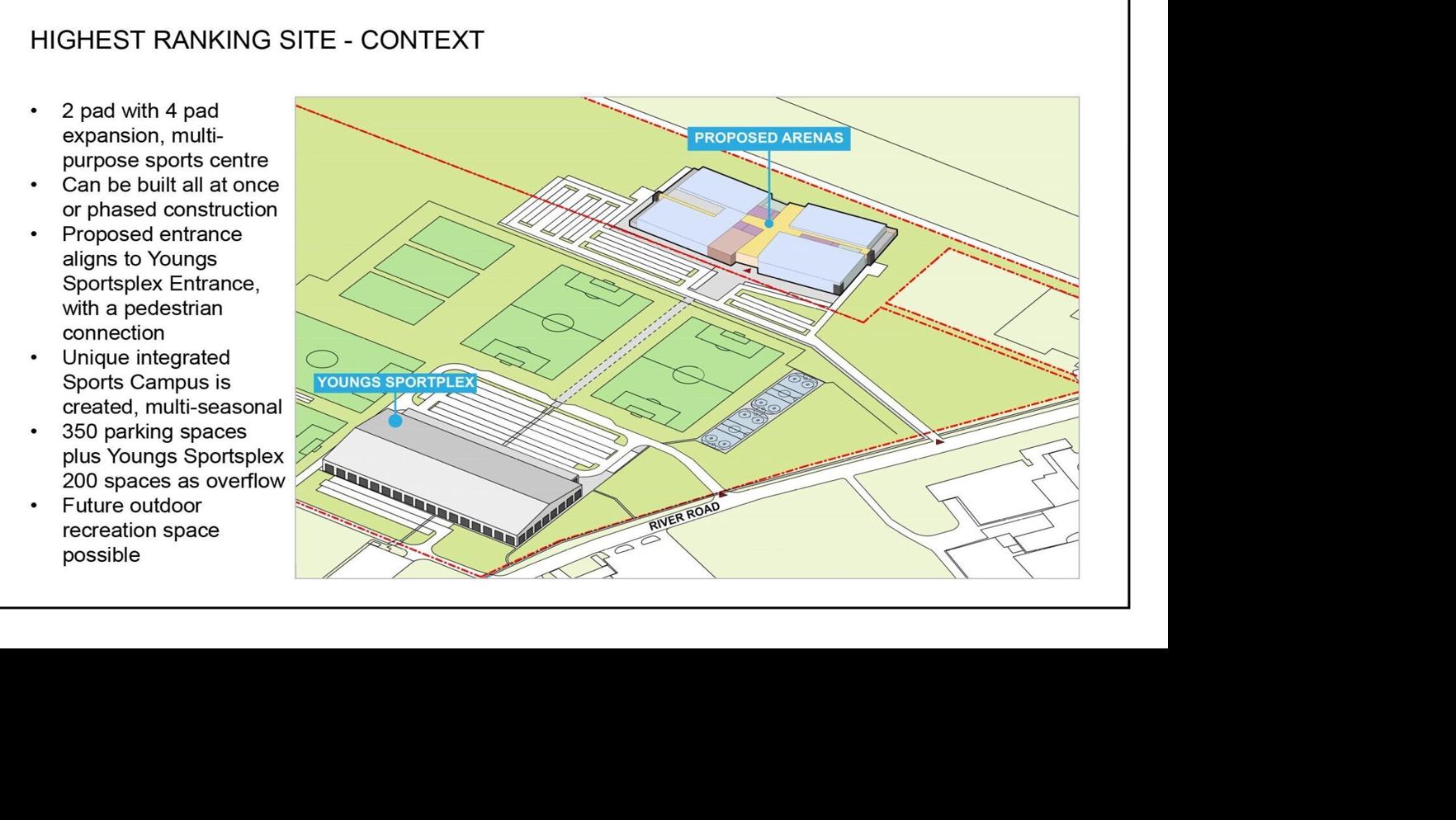 River Road prime location for new Welland multi-use facility