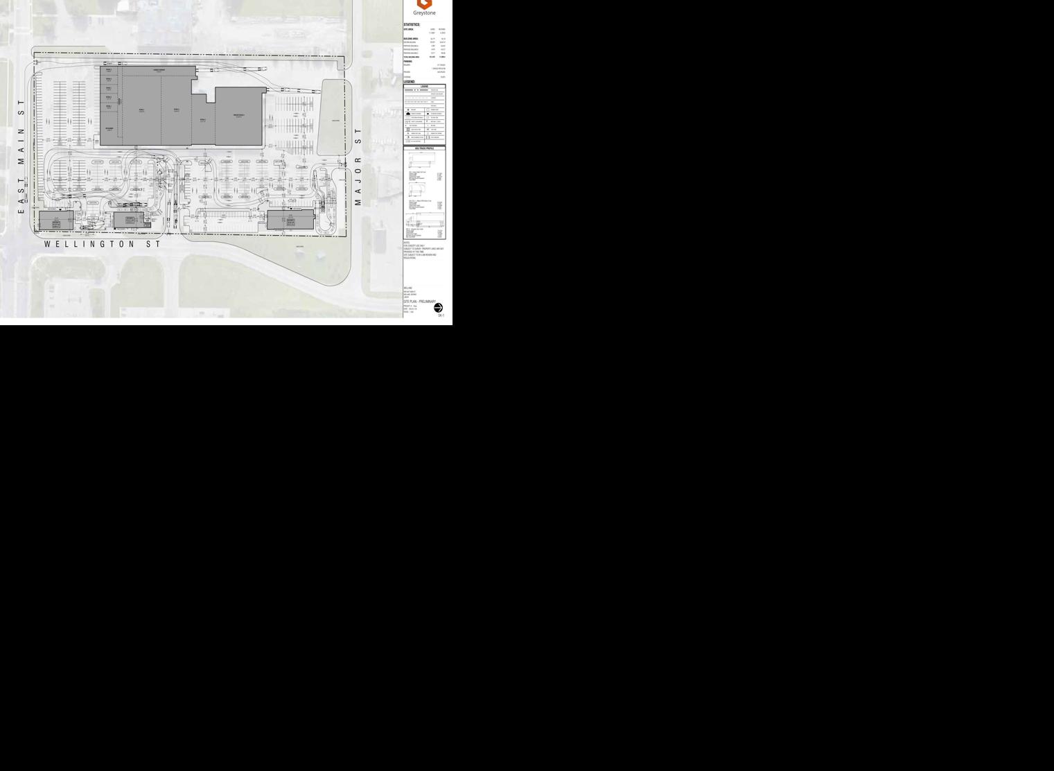 Retail plaza planned for Welland’s east end