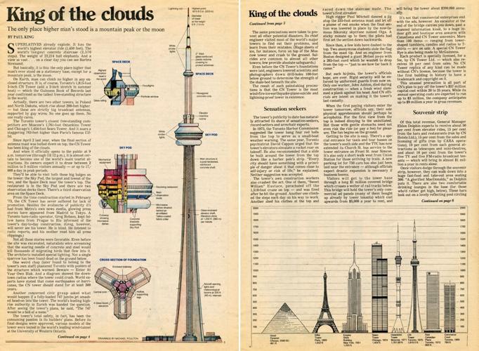 43 years young: The CN Tower is celebrating its birthday, so here’s a ...