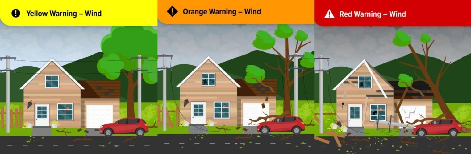 Canada launches new colour-coded weather alert system