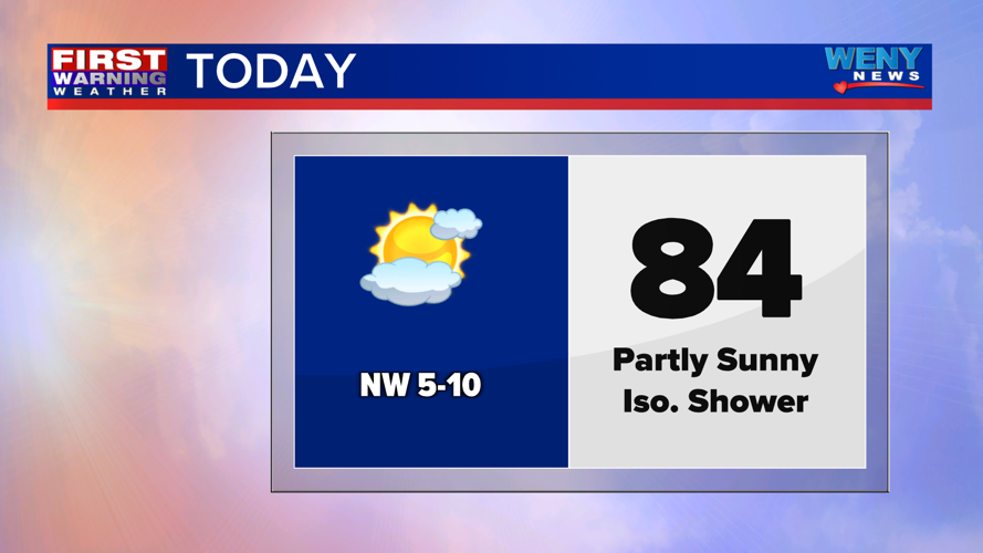 Partly sunny and staying warm | News | weny.com
