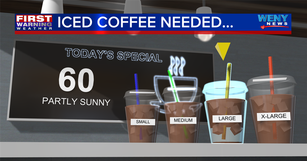 Iced Coffee Needed? | | weny.com
