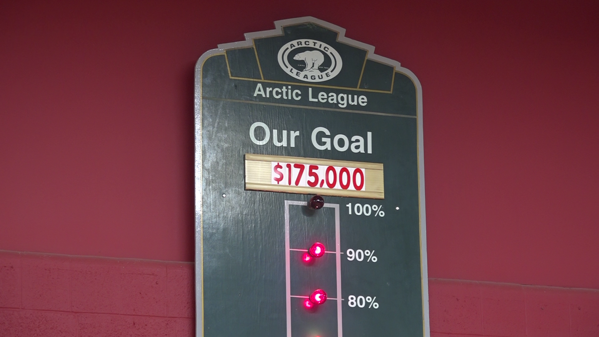 Chemung Co.’s Arctic League Inching Closer to $175,000 Goal | News ...