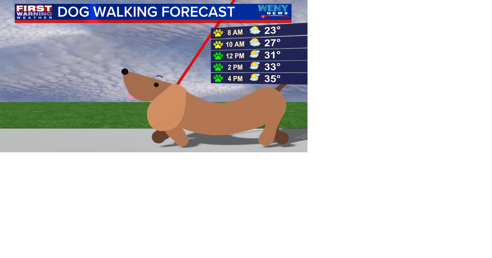 Fair skies and cooler Thursday | News | weny.com