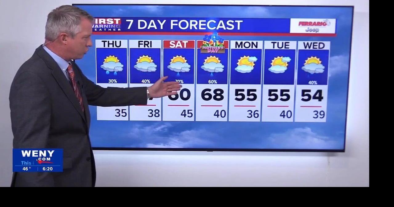 Joe Veres' 5.06.26 Evening Forecast | Video | weny.com