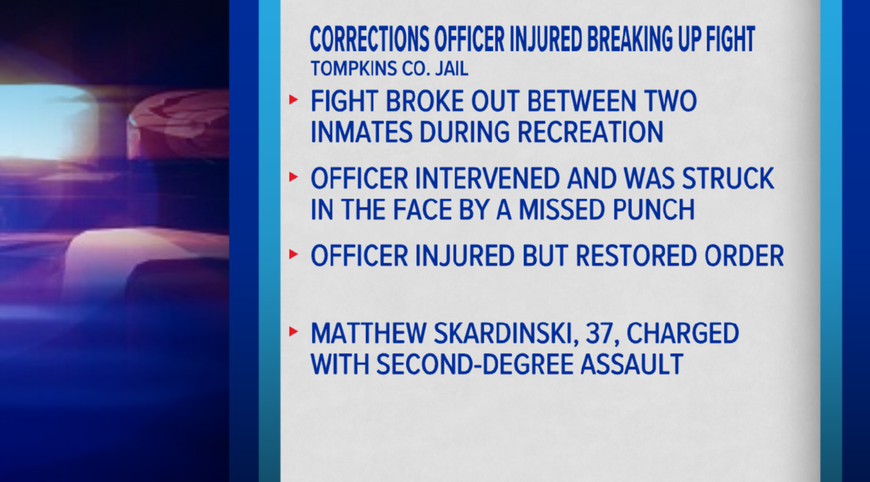 Inmate Charged after Corrections Officer Injured during Fight at ...