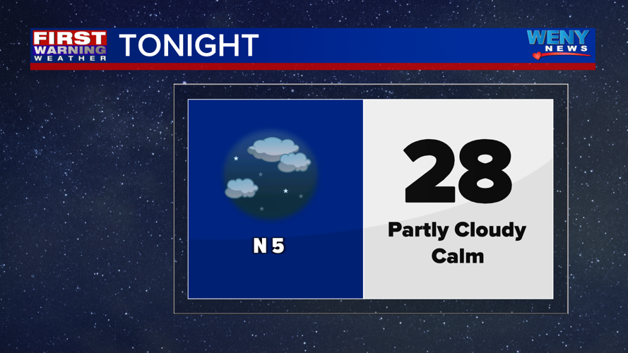 Cloudy and calm evening ahead of light rain Sunday | Weather | weny.com