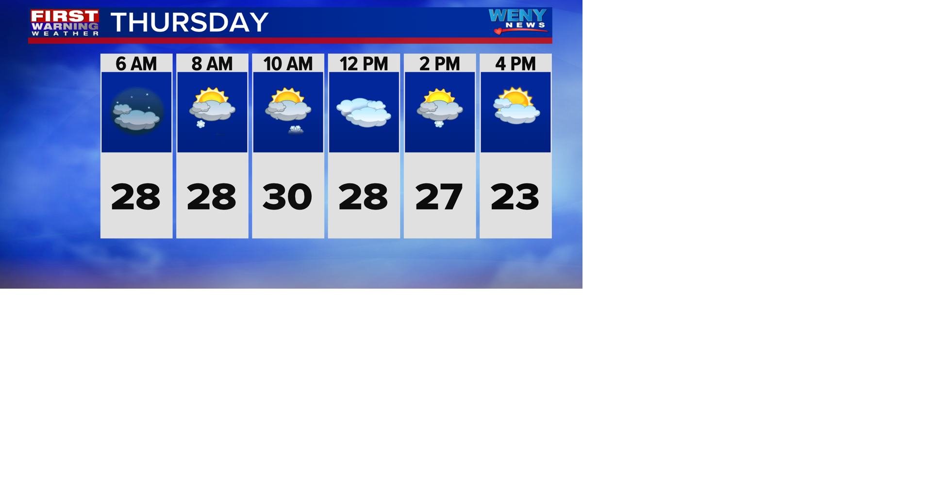 Cold & Blustery | Weather | weny.com