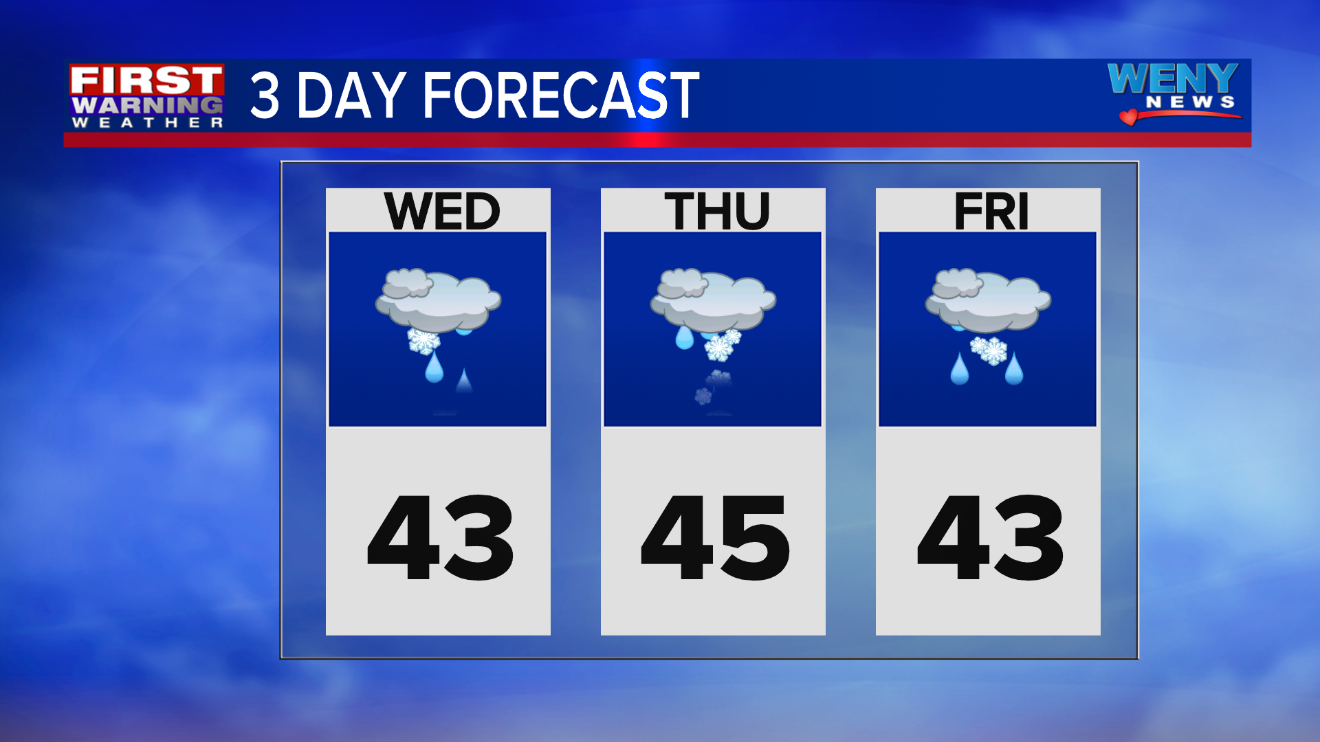 Rain & Snow Showers | Weather | weny.com