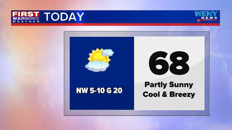 Cooler, breezy and partly sunny | News | weny.com