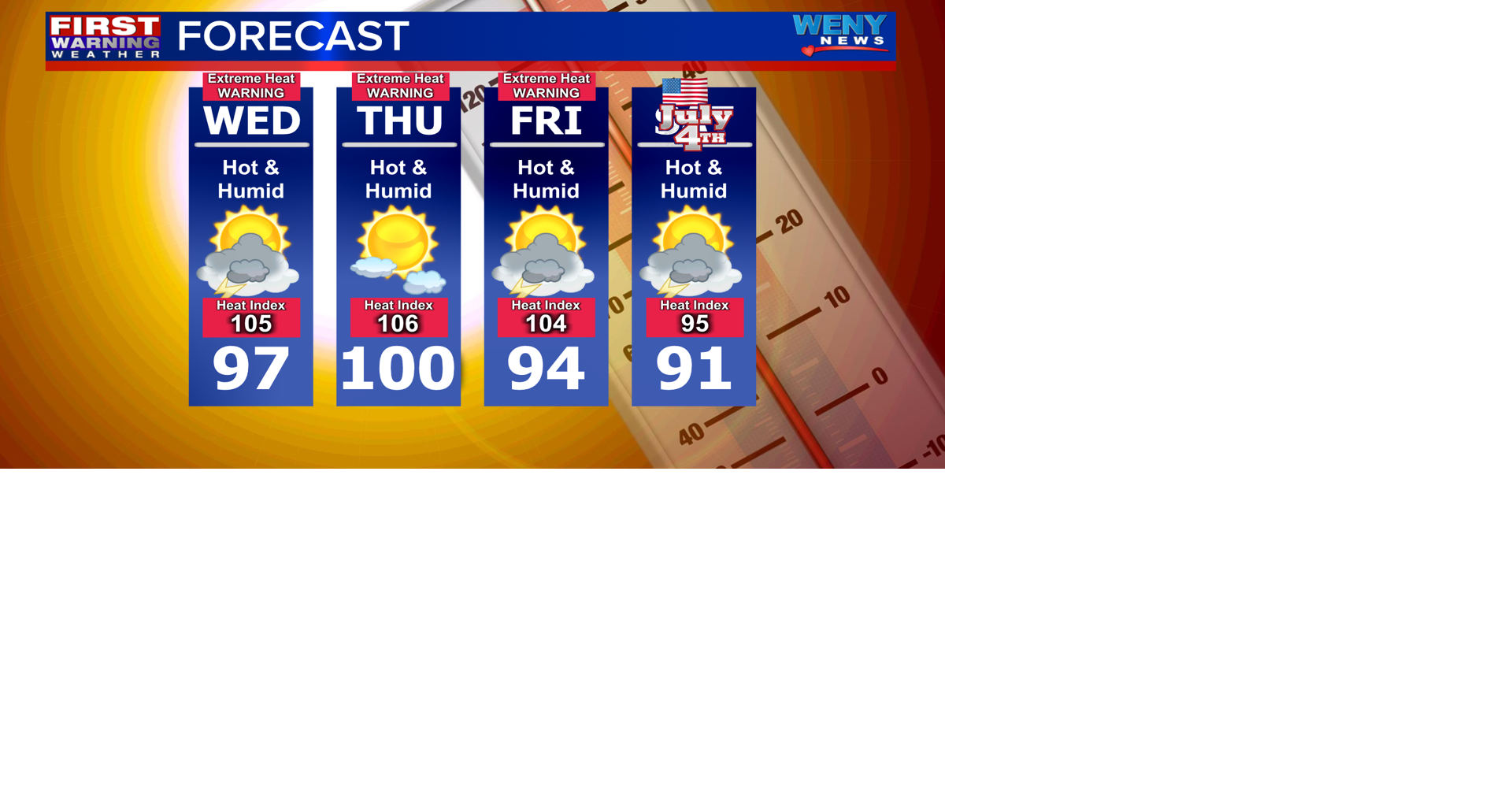 Extreme Heat Warning Issued | Weather | weny.com