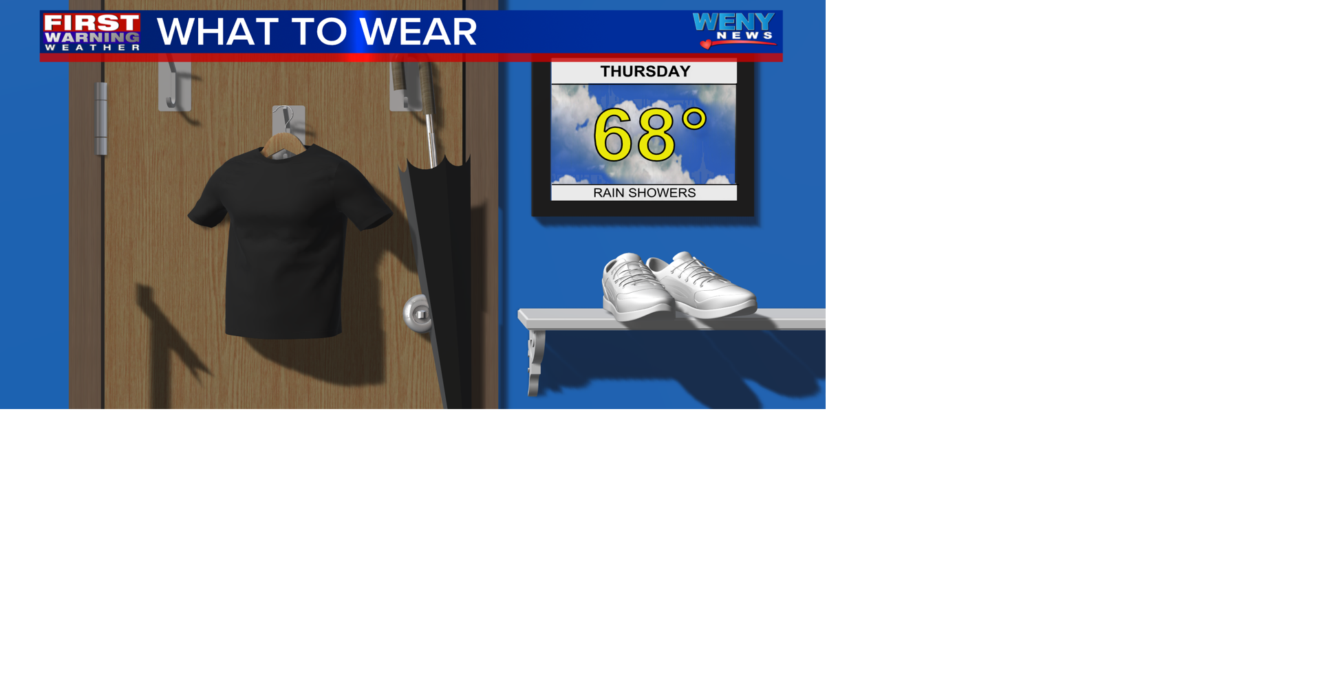 Unseasonably mild with showers returning | News | weny.com