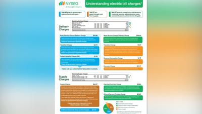 NYSEG official breaks down utility bill charges | News | weny.com