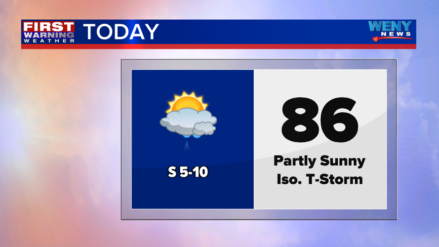 Warm with an isolated shower or thunderstorm possible | News | weny.com