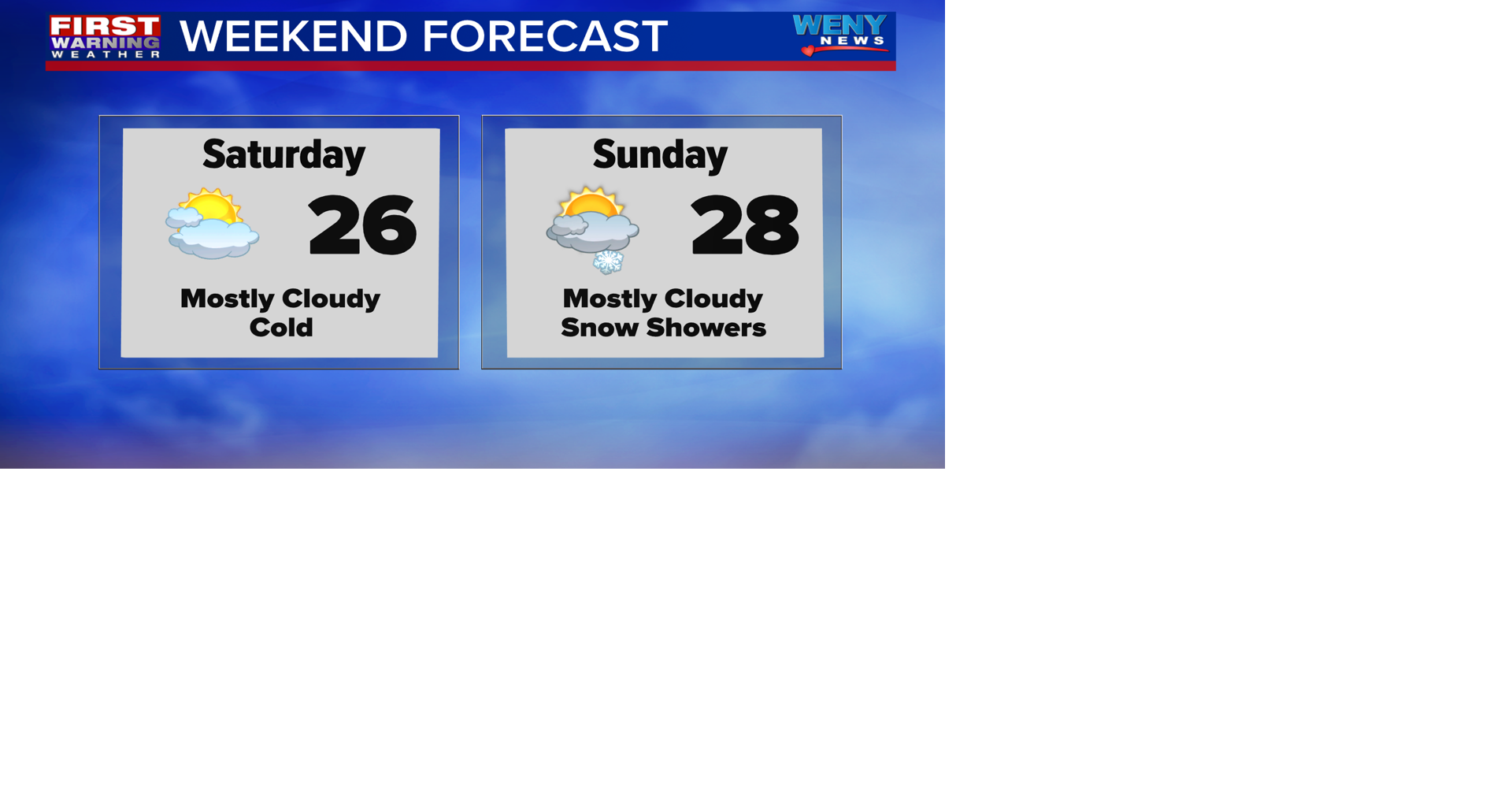 Cold Weekend, Warmer Next Week | Weather | weny.com