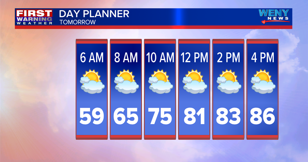 Warmest Day of the Week | | weny.com