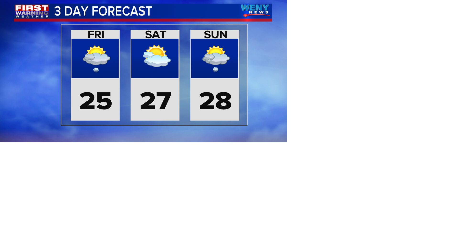 Cold Temperatures Stick Around | Weather | weny.com