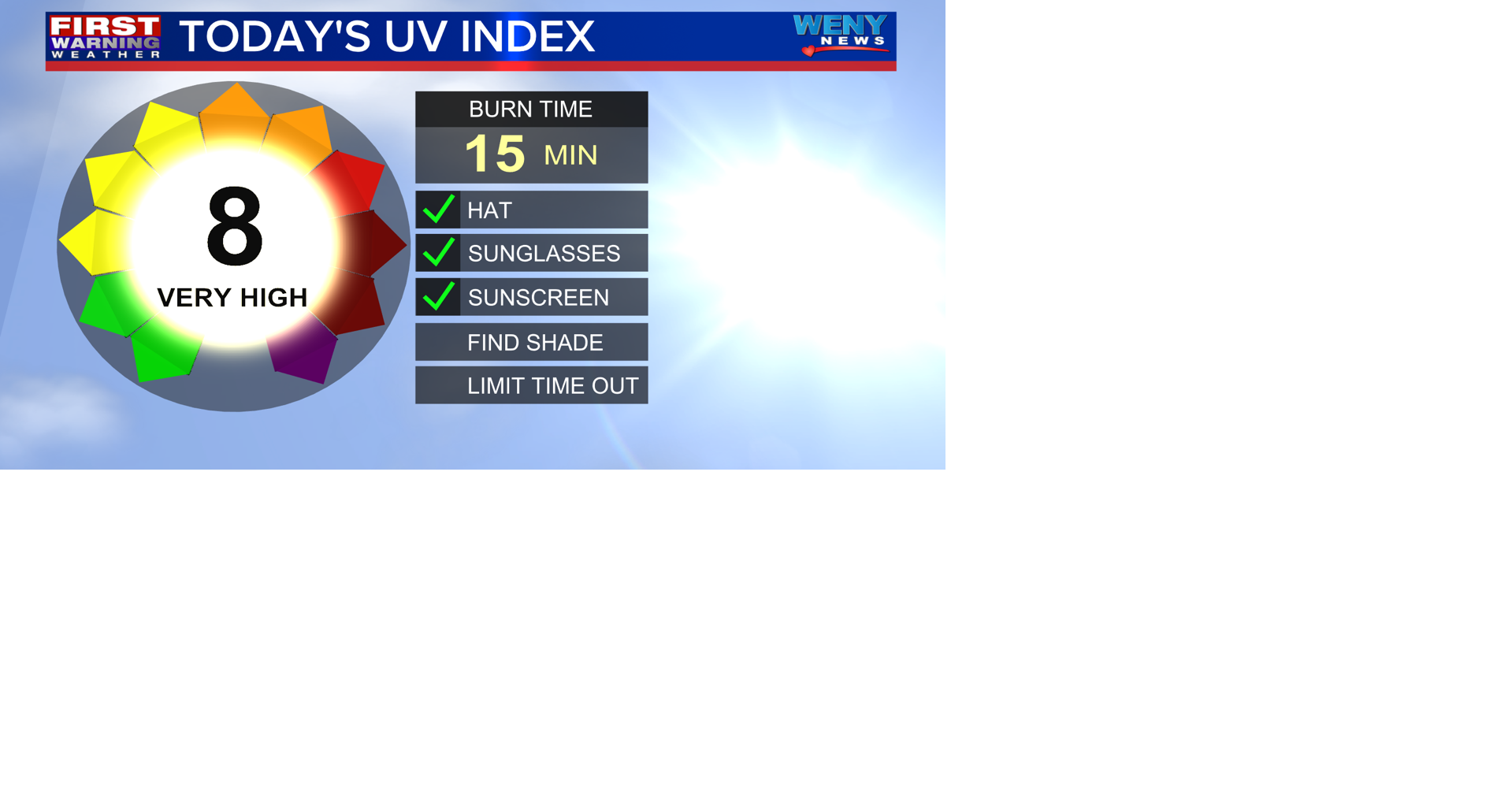 Lots of Sunshine Friday | | weny.com