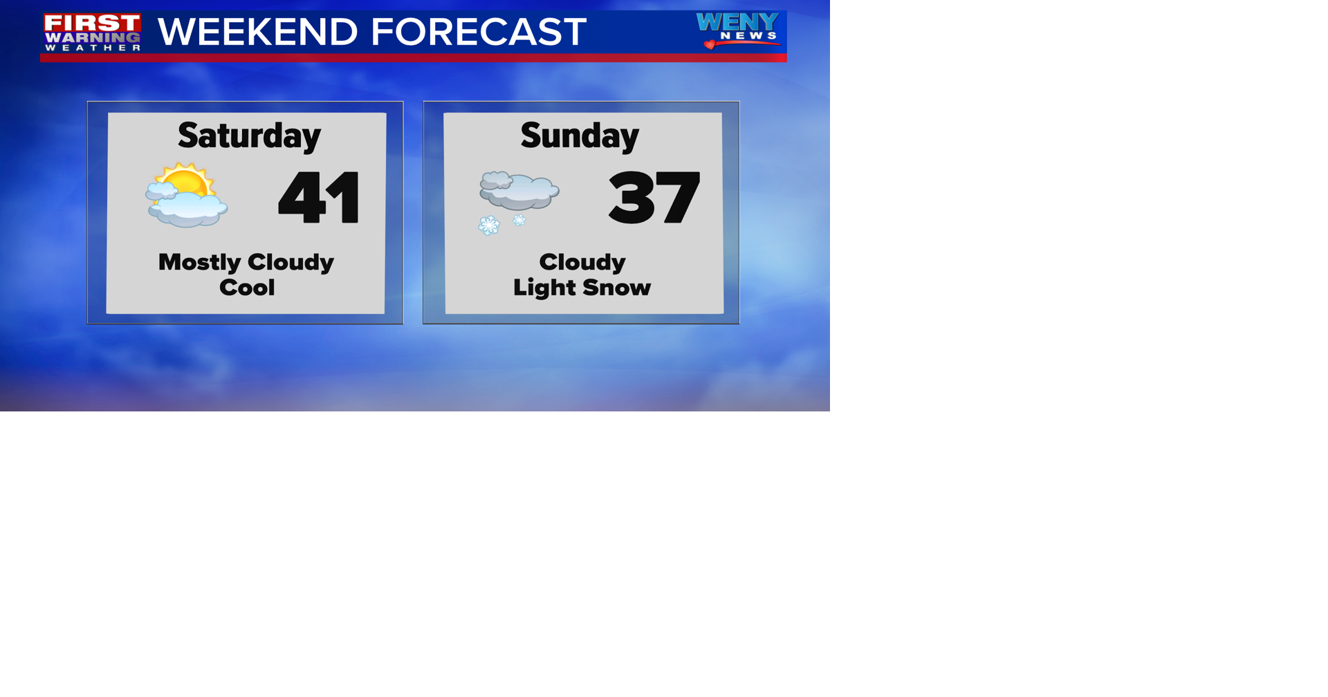 Seasonable Weekend | Weather | weny.com