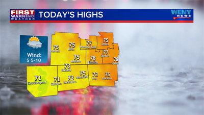 Warm with rain showers | Weather Extra | weny.com