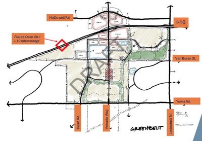 Buckeye moves forward on The Landing | News | westvalleyview.com