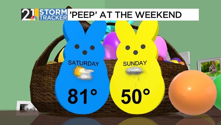 A warm stretch of days leading up to Easter Sunday | News | wfmj.com