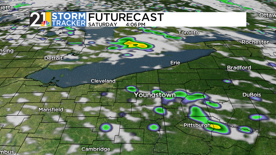 Showers can’t be ruled out heading into the holiday weekend | News ...