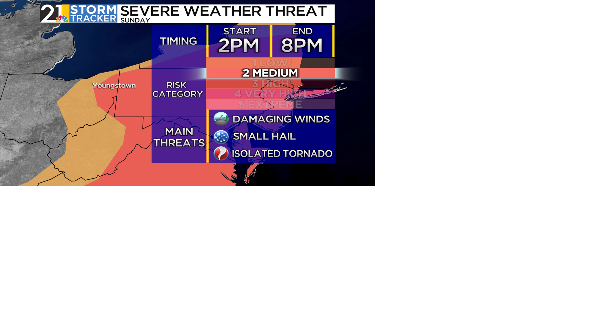 Sunday’s severe weather follows a fantastic Saturday | News | wfmj.com