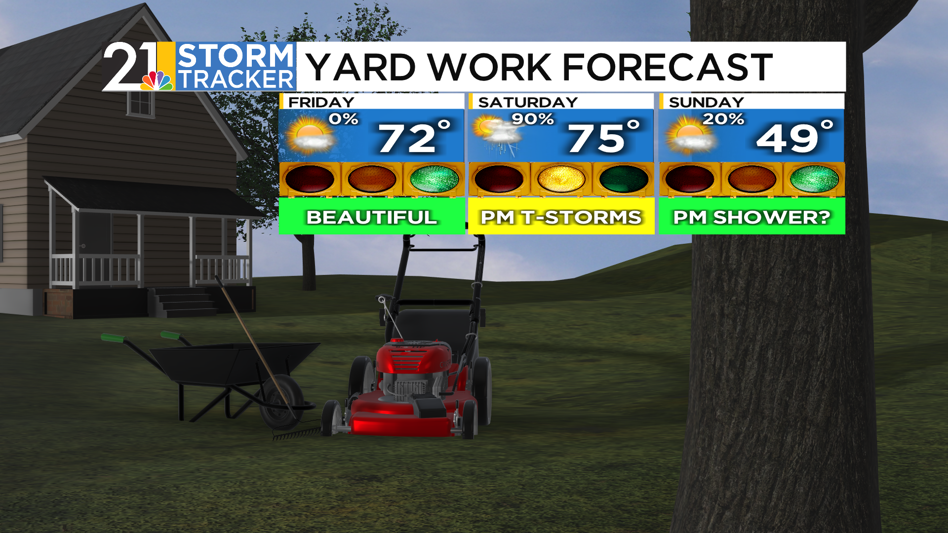A long-awaited quiet weather day, but more active weather arrives ...