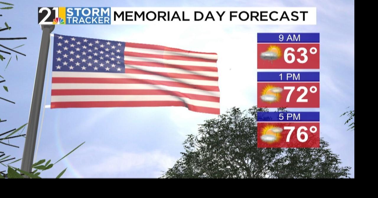 A soggy start to the holiday weekend | News | wfmj.com