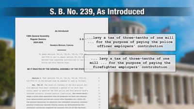 State Sen. Al Cutrona introduces bill to increase police and fire ...