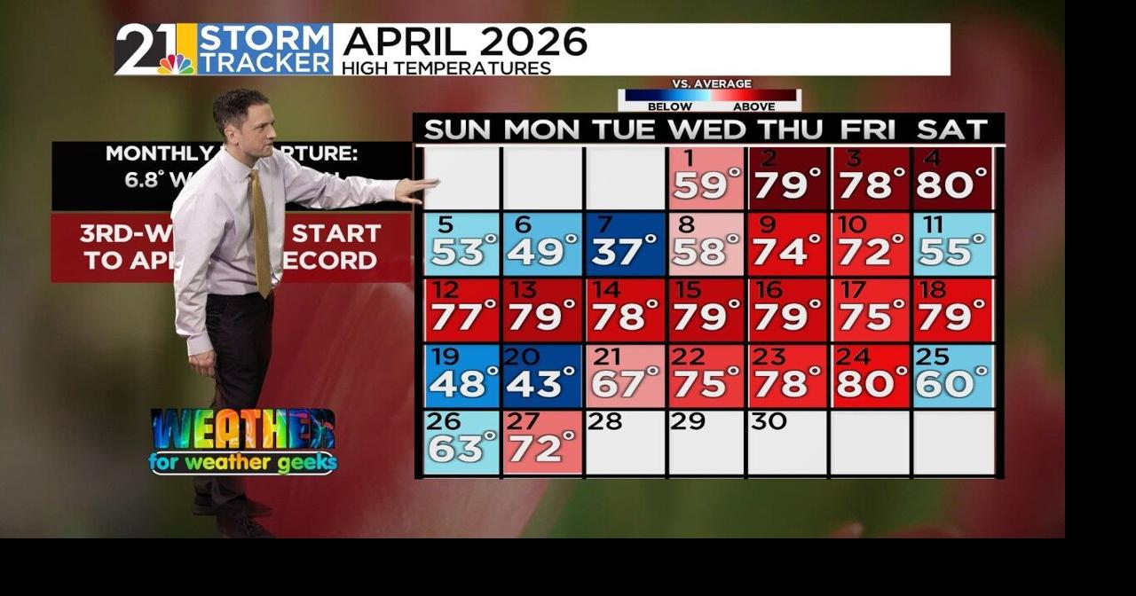 A Pattern Change Ahead; Goodbye Summer | Weather For Weather Geeks 4/27 ...