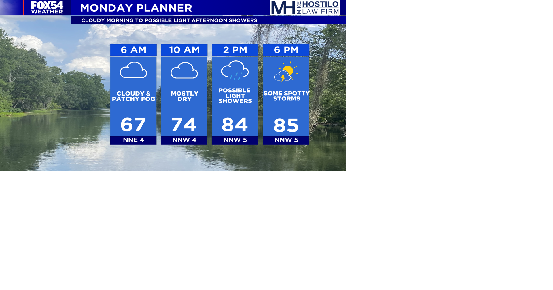 Starting off the week with more wet weather, but then sunshine comes ...
