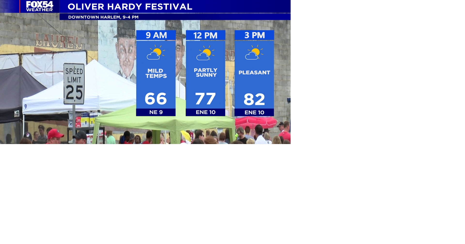 Weekend Event Forecast | | wfxg.com