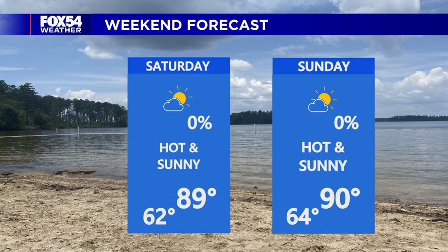 Hot & sunny this weekend; Humidity returns to the CSRA with very little ...