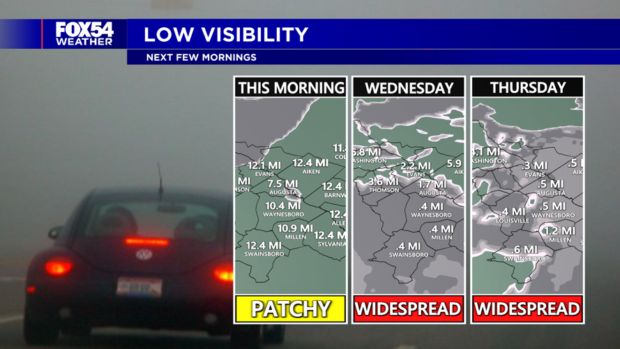 Foggy Mornings through Thursday | | wfxg.com