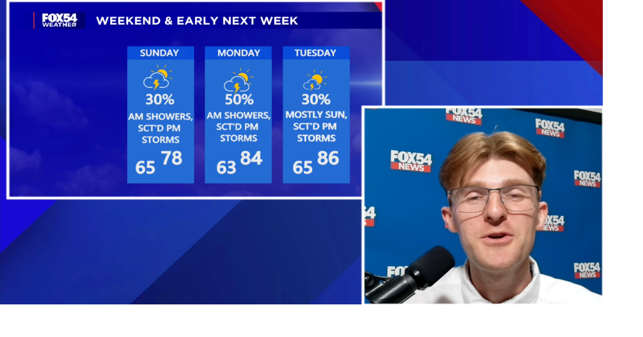 Cloudy start to the morning, Scattered thunderstorms for next couple ...
