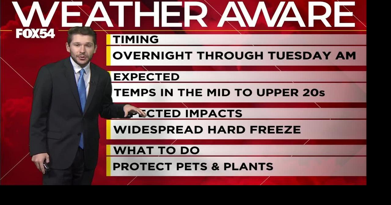 Weather Aware: A hard freeze happens overnight as bone-chilling temps ...