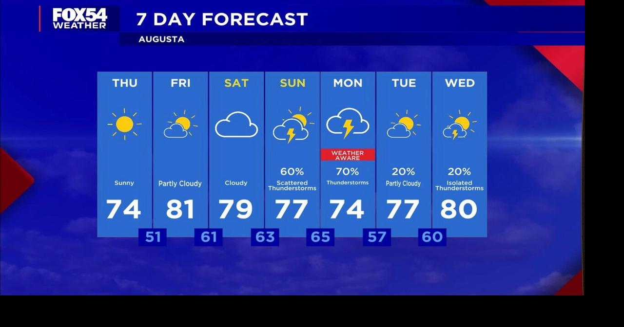 Nice weather before major changes for severe weather on Monday ...