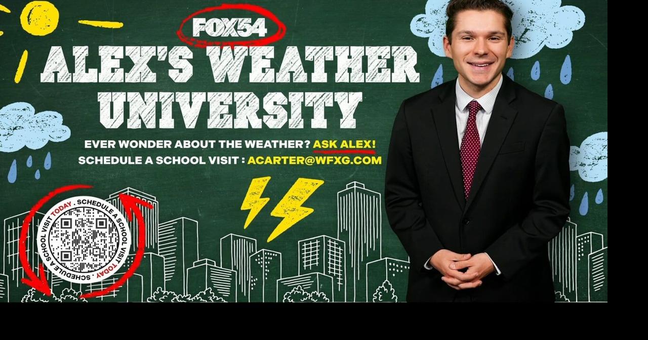 Weather Aware: A quiet work week ahead of a potential winter storm in ...