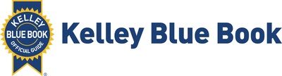 Kelley Blue Book Report: New-Vehicle Price Gains Accelerate in February ...