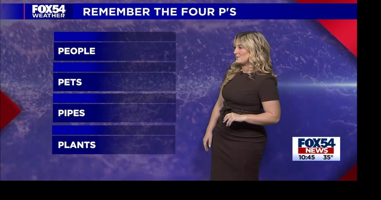 Snow is back in the forecast! Tuesday is a FOX54 Weather Aware Day ...