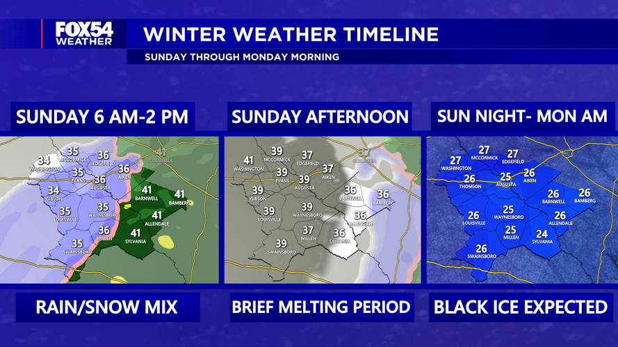 Weather Aware Live: Light snow accumulations expected Sunday morning ...