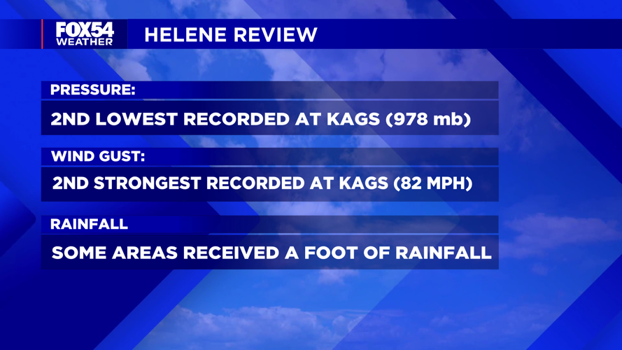 After the Storm: A Review of Hurricane Helene in the CSRA | | wfxg.com
