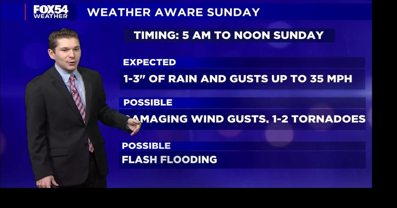 Warm, mostly sunny days ahead of a stormy Sunday | Weather | wfxg.com