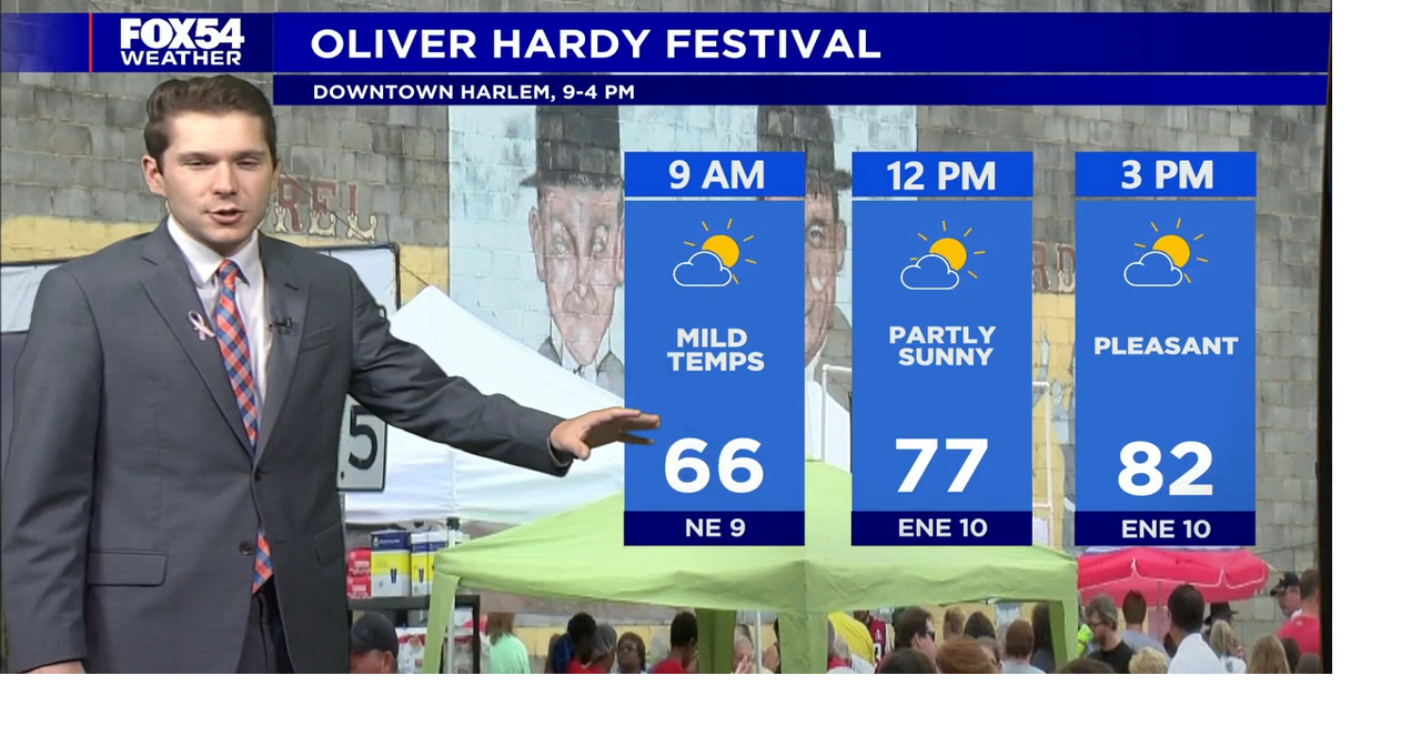 Pleasant weather continues Saturday; Light showers possible Sunday and ...