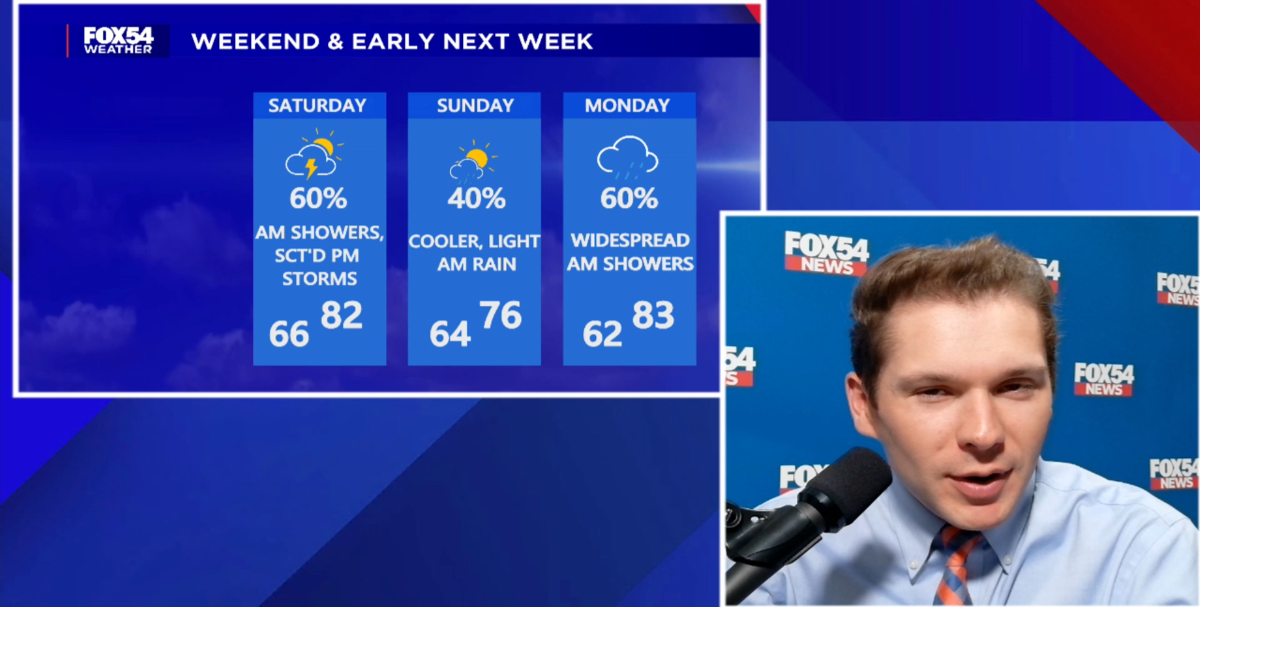 Light to steady rain continues this morning; Off & on wet weather ...