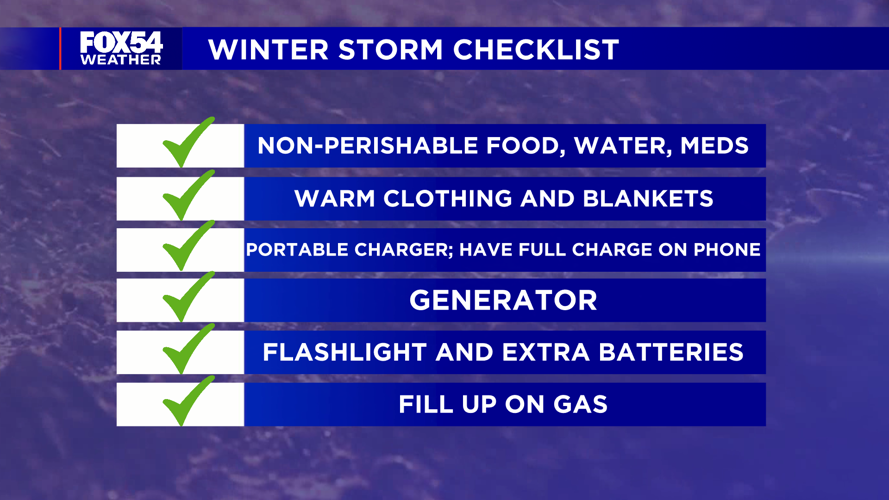 Cloudy skies, mild afternoons, and spotty light rain Thursday & Friday ...