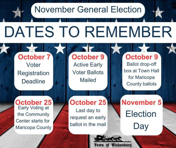 Important voting information | Free Access | wickenburgsun.com