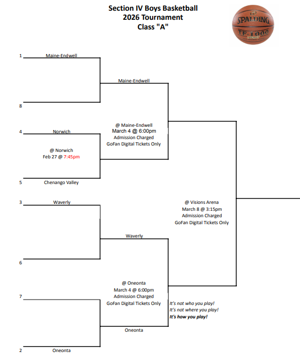 Section IV boys and girls basketball tournament brackets released ...
